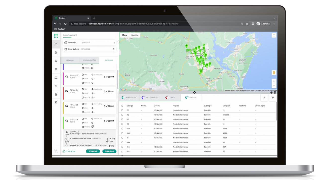 Sobre Nós – Routech